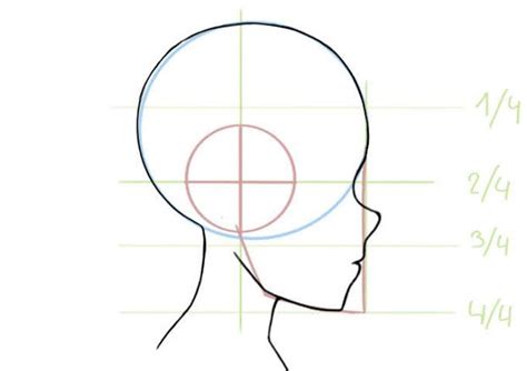 Les Cours Mangas D Inari Sensei Tutoriel Dessiner Un Visage De