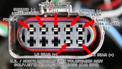 Simple Vw Headlight Switch Wiring Diagram Automobile Headlig