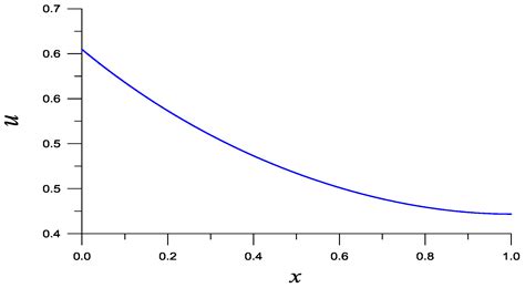 symmetry free full text lie group shooting boundary shape function methods for solving