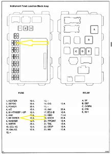 2004 Toyota Matrix Starter Fuse Location Psoriasisguru