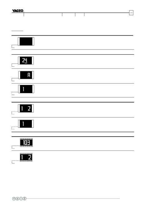 RC0402FR 0710KL Datasheet 3 11 Pages YAGEO High Component And Equipment