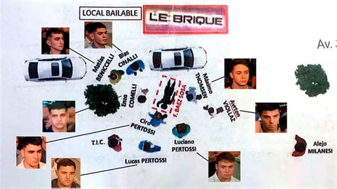 Crimen de Báez Sosa roles asignados por el tribunal a cada uno de los