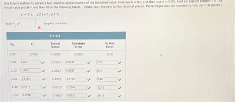 Solved Use Euler S Method To Obtain A Four Decimal Chegg