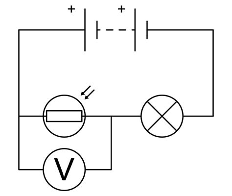 Measuring Current And Potential Difference Science Explanation