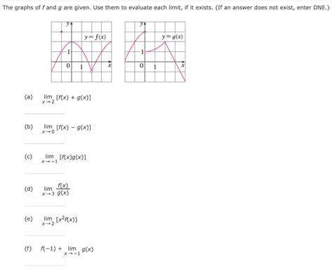 solved the graphs of fand g are given use them to evaluate