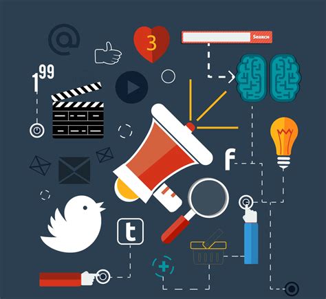 A revolução do Inbound Marketing Ácmon7 Marketing Digital
