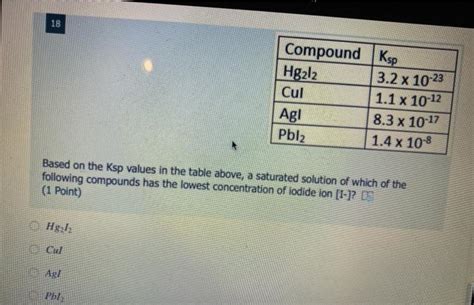 Solved 17 The Saturated Solution Of NaCl Aq Is Left Chegg