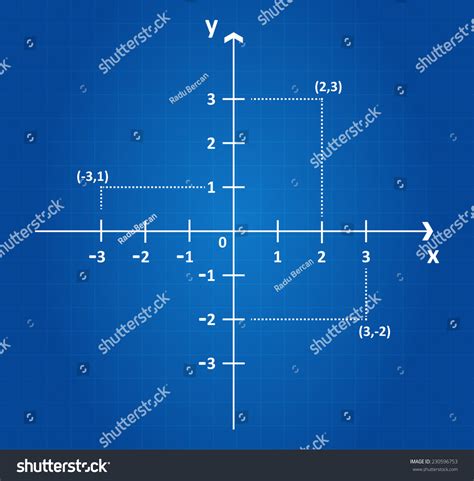 cartesian coordinate system on blueprint plane stock vector royalty free 230596753 shutterstock
