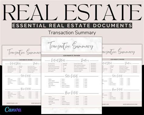 Transaction Summary Real Estate Under Contract Transaction Coordinator