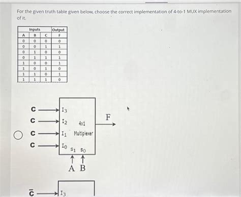 solved for the given truth table given below choose the