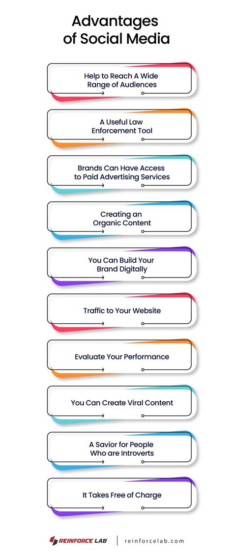 Top Advantages And Disadvantages Of Using Social Media Reinforce Lab