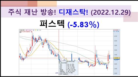 Stock Disaster Disastock