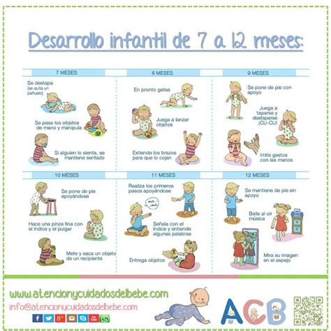 Tips De Crianza Los Mejores Consejos Tipsdecrianza