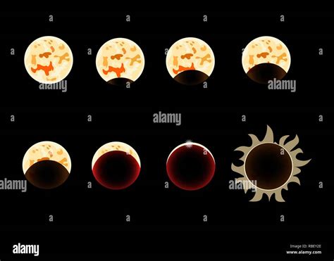 Las Diferentes Fases De El Eclipse Solar Y Lunar Vector 10 EPS