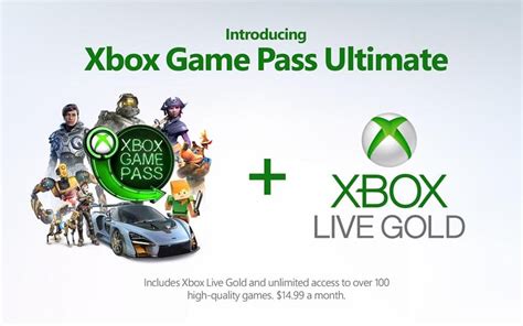Xbox Game Pass Ultimate L Abonnement Tout Compris Euros Par