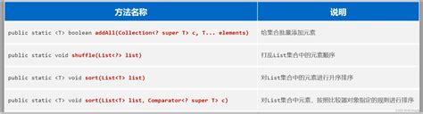 java数组、string与集合详解 java string 数组 csdn博客