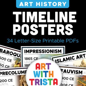 Art History Timeline Posters Letter Size 34 Posters Total TPT