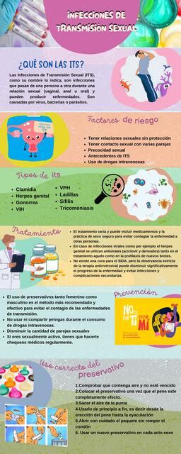 Infecciones de infecciones de transmisión sexual Nahomi CV uDocz