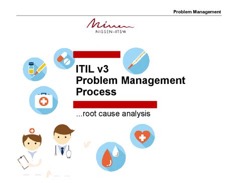 ITIL Problem Management Process Nissen ITSM ITS Partner