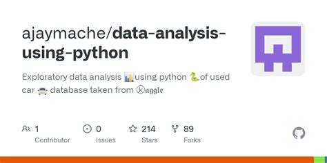 Data Analysis Using Python Analysis2 Ipynb At Master Ajaymache Data