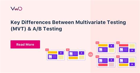 Multivariate Testing Unveiled Optimizing Results In 2024