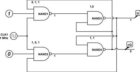 Flipflop Detailed Working Of Jk Flip Flop Electrical Engineering