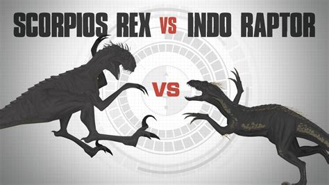 Scorpios Rex Vs Indo Raptor Battle FACEOFF In Depth Analysis By