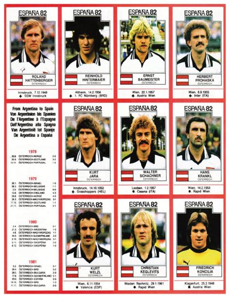 Album Panini España 1982 19 Postimages