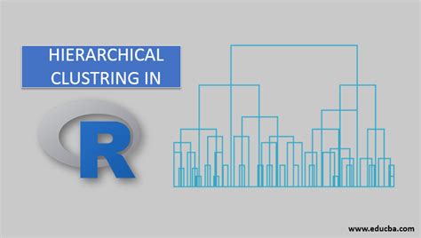Hierarchical Clustering In R Working And Steps To Implement Clustering In R