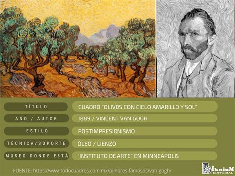 Editorial Iknium On Twitter CuadrosFamosos