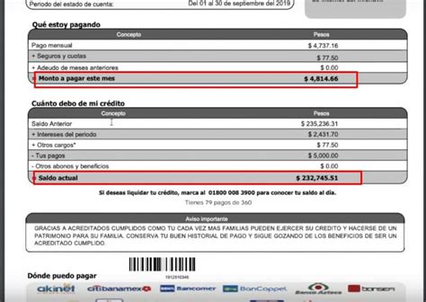 Cuánto debo de mi crédito Infonavit 2023 Comunidad Infonavit