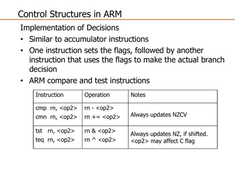 arm control structures