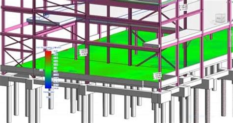 FARO As Built For Autodesk Revit Plate Forme Logicielle Batiproduits