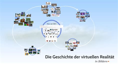 Geschichte der Virtuellen Realität in Bildern by Jens Tiburski