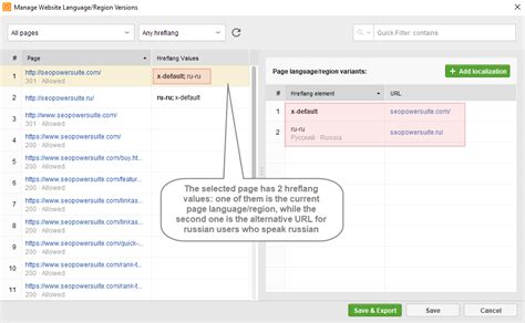Using Hreflang And Sitemap For Alternative Pages Site Optimization