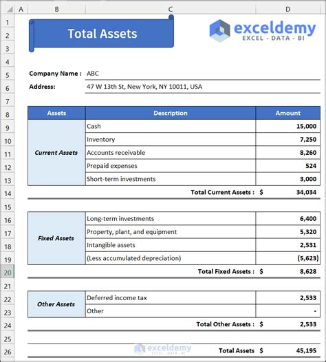 How To Create Consolidated Balance Sheet Format In Excel