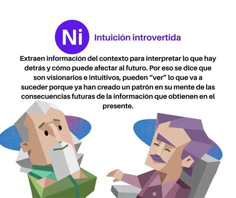 Pin De Valentino Varela En MBTI Tipos De Personalidad Temas De