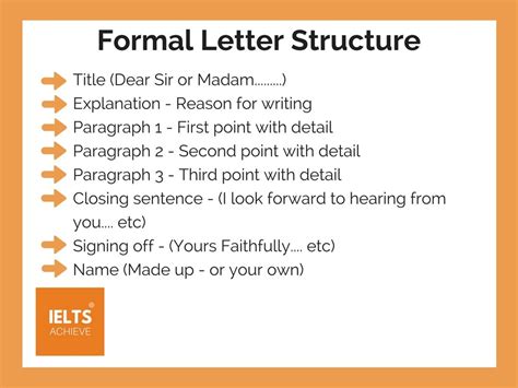 How To Write A Formal Letter IELTS ACHIEVE