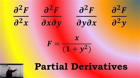 Mixed Partial Derivatives Of Second Order YouTube