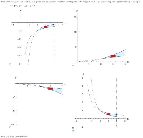 Solved Sketch The Region Enclosed By The Given Curves Chegg