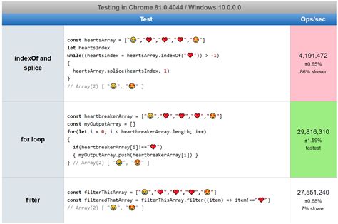 Arrays Javascript Object Sort And Slice Stack Overflow