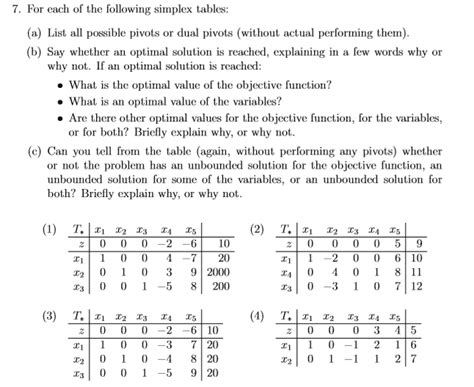 Operations Research Simplex Table Unbound Optimal Solution