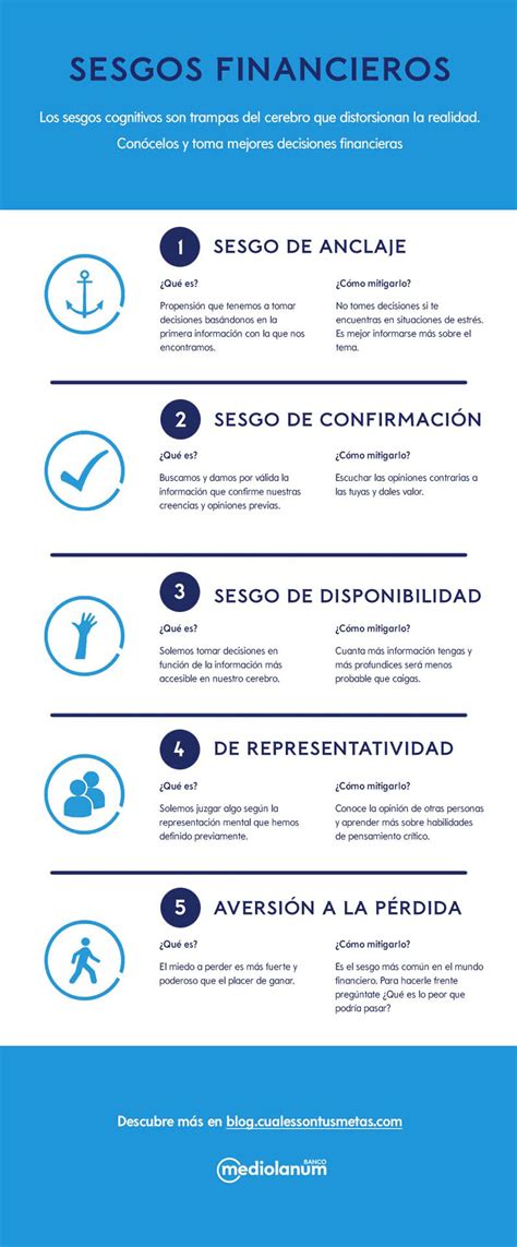 Qué Sesgos Cognitivos Afectan Nuestra Toma De Decisiones Salud Vital