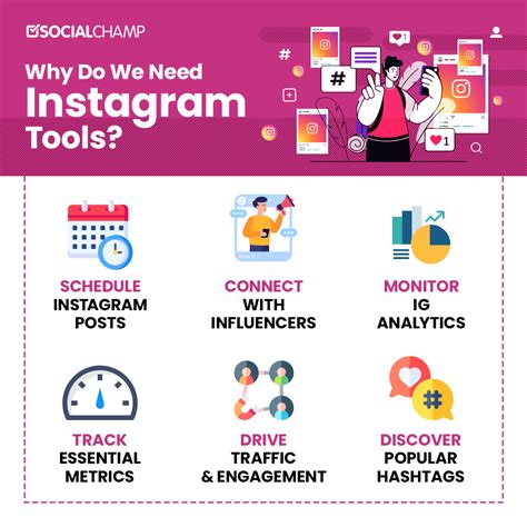 Incredible Instagram Tool For Brands Businesses In