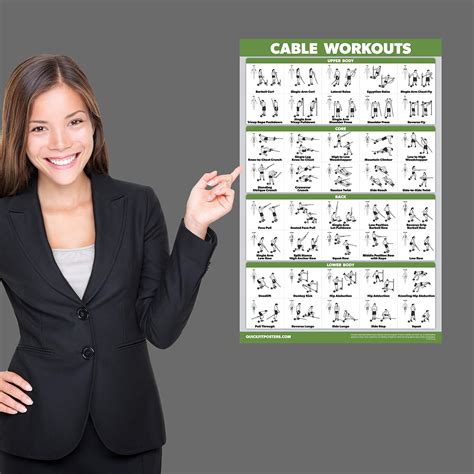 Buy QuickFit Cable Machine Workout Poster Cable Machine Exercise