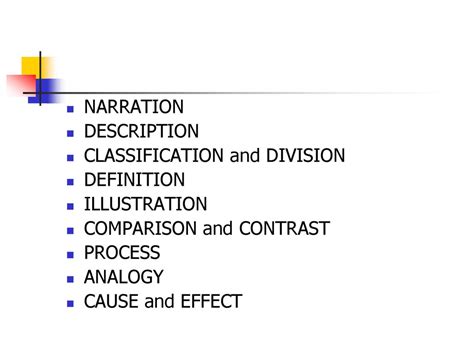 Rhetorical Modes A Rhetorical Mode Is A Strategy A Way Or Method Of