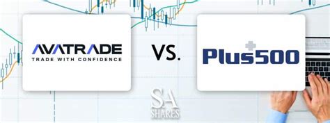 Avatrade Vs Plus500 Best In Class Revealed 2024