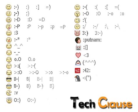 11 Facebook Chat Emoticons For Facebook Images Facebook Chat