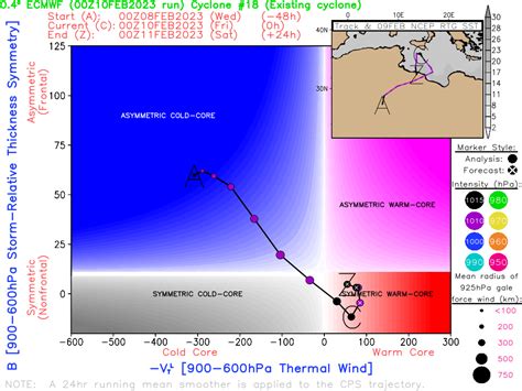 E ufficiale il Ciclone Helios è diventato un Uragano Mediterraneo tra