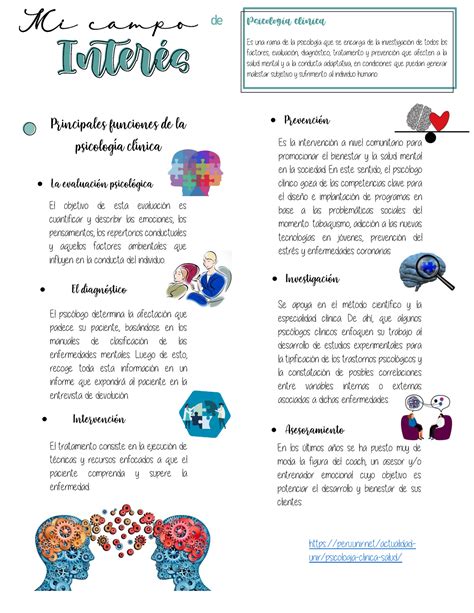 Especialidades y Campos de la Psicología Infografía de Interés